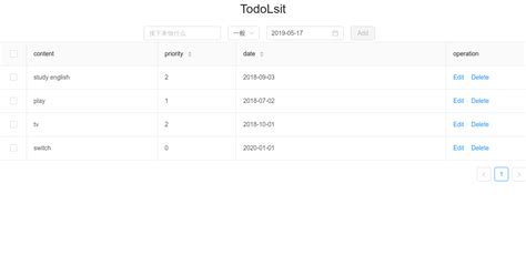 React App Rewire Antd Examples Codesandbox