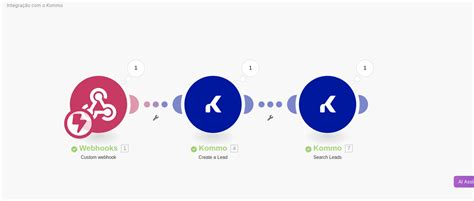 How To Iterate Through Arrays And Bundles How To Make Community