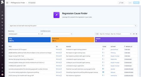 Build Custom Monitoring And Remediation Tools With Datadog App Builder