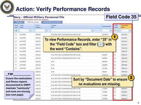 Ppt Navy Personnel Systems Powerpoint Presentation Free Download