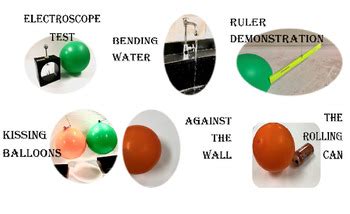 Static Electricity Inquiry Stations Lab Signs By FY6 Classroom TpT