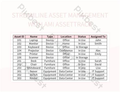Streamline Asset Management With Ami Assettrack Excel Template Free Download Pikbest