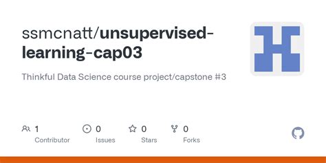 GitHub Ssmcnatt Unsupervised Learning Cap Thinkful Data Science Course Project Capstone