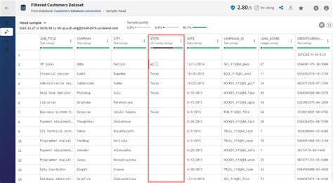 Talend Pipeline Designer