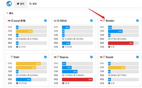 render似乎无法运行 Issue fscarmen Argo Xray JS PaaS GitHub