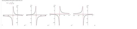 Solved Use The Guidelines Of This Section To Sketch The Chegg
