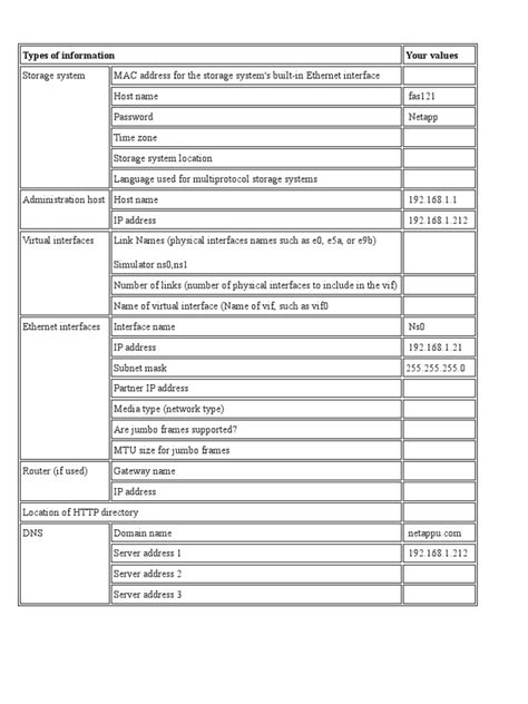 Netapp Setup Pdf Windows Registry Domain Name System