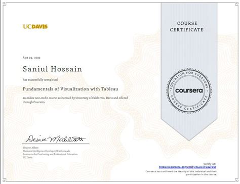 Md Saniul Hossain Rhcsa Rhce Ccna On Linkedin Tableau Dataviz Data Science
