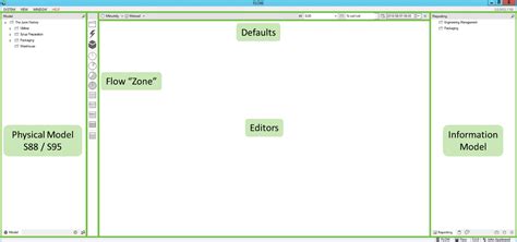Config Tool Layout Flow Support