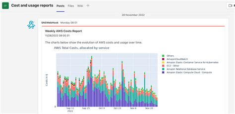 Efficiently Using Amazon Web Services Enpicom
