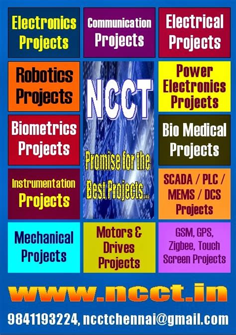 Ncct Project Image Gallery Atmel Pic Dspic Vlsi Matlab Arm Dsp Fpga Cpld Adsp Blackfin