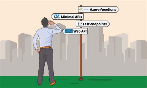 Michael Shpilt On Linkedin The Best C Net Web Application Tech Stack