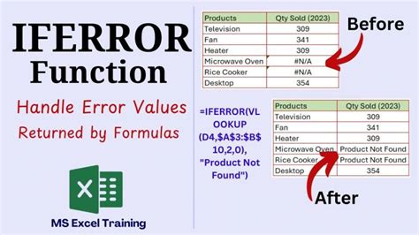 Learn Microsoft Excel On Linkedin Iferror Function In Excel Tutorial Link Gmuynsrw