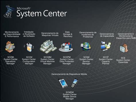 PPT System Center Overview PowerPoint Presentation Free Download ID 658724