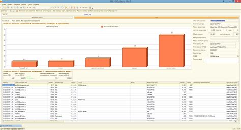 Добавление и настройка базы 1С на сервер Хабр