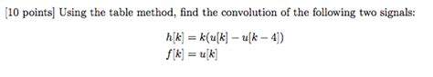 Solved Using The Table Method Find The Convolution Of The