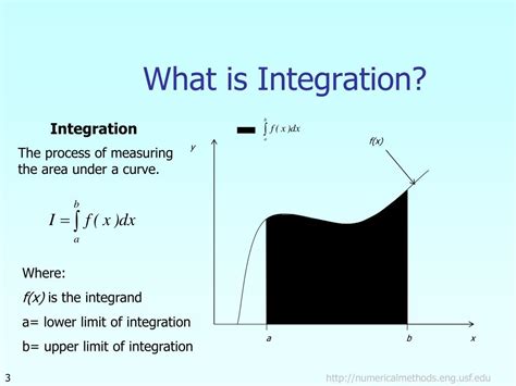 Ppt Gauss Quadrature Rule Of Integration Powerpoint Presentation Free Download Id 1179478