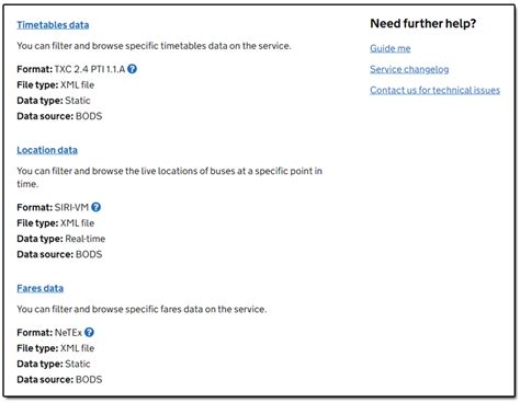 Exploring The Bus Open Data Service · Podaris Blog