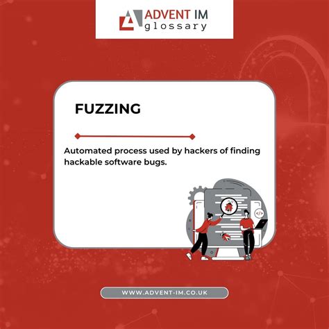 Advent Im On Linkedin Fuzzing Softwarebugs Cyberglossary Cybersecurity