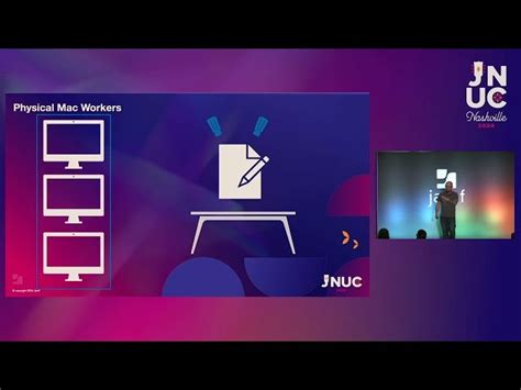 Free Video Automating Macos Malware Analysis With Harvest 2024 From Jamf Class Central