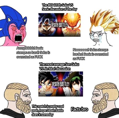 Goku Vs Sonic And Goku Vs Mori Jin In A Nutshell Not Made By Me Fandom
