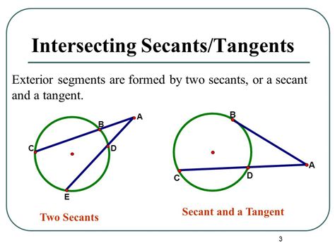 Example 2 If Two Intersecting Chords Of A Circle Make Chords Of A