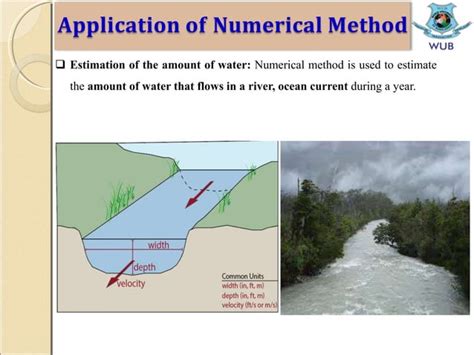 Applications Of Numerical Methods In Civil Engineering