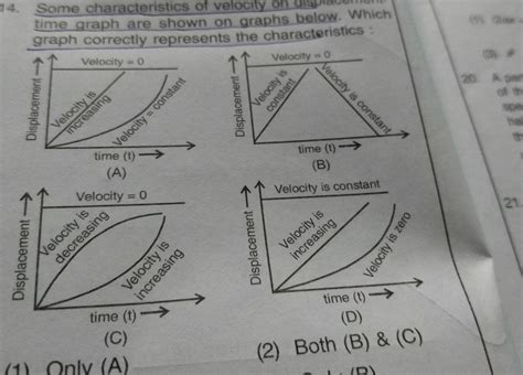[answered] 14 Some Characteristics Of Velocity On Time Graph Are Shown Kunduz