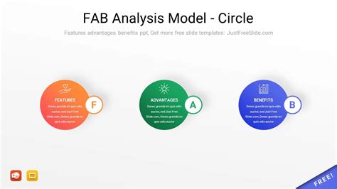 Fab Analysis Model Ppt Template Free Download 7 Slides Just Free Slide
