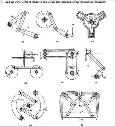 Solved 1 Find The Dof Grashof Condition And Barker