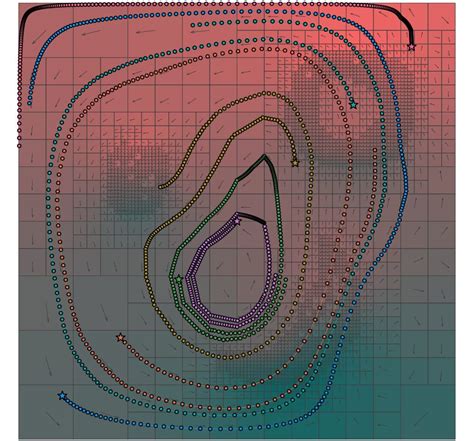 Art Making Through Adaptive Mesh Refinement Algorithms Royal Northern College Of Music