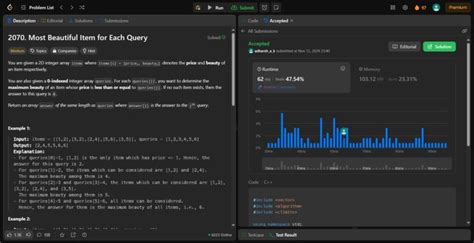 Adharsh A K On Linkedin 100daysofleetcode Leetcode Codingchallenge