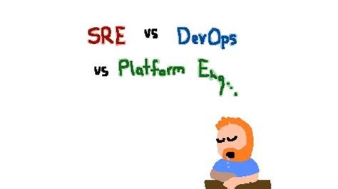 Stephen Townshend On Linkedin Slight Reliability Episode 61 Sre Vs