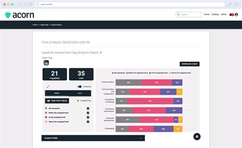 Technical Guide How Team Leaders Can Assess Team Capabilities