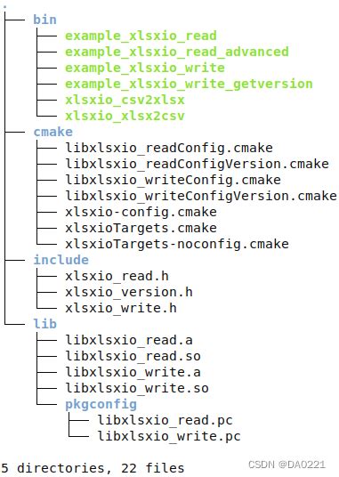 c 读写excel第三方库xlsxio在linux平台下源码编译使用 csdn博客