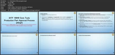 Iatf 16949 Core Tool Production Part Approval Process Ppap SoftArchive
