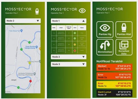 Itb Teams Innovative Biosensor Technology Wins Silver Medal At Scientific Festival For Illegal