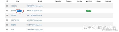 手把手教你如何建立一个支持ctf动态独立靶机的靶场 知乎