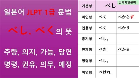 일본어 문법 1회 べしべく일본어 고급jlpt 1급 Youtube