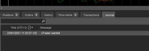 Ctrader Forum Ctrader 38 No Logs Tab No Print Output