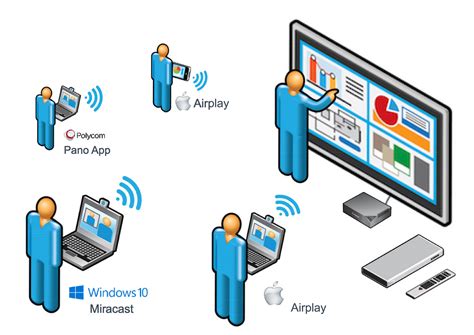 Poly Pano Tawasul Av