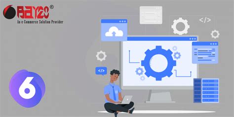 How To Create Third Party Integrations In Shopware 6
