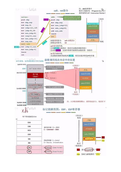 王道408计算机组成原理课件2024新版ppt课件 王道考研ppt 王道考研计算机组成原理课件ppt资源 csdn下载