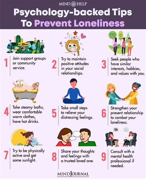 Emotional Loneliness Symptoms At Lola Cochran Blog