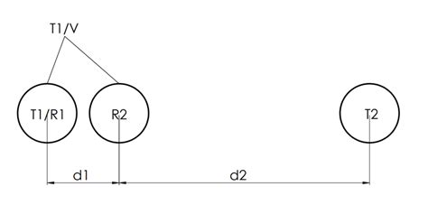 Sensor Configuration 14 Download Scientific Diagram