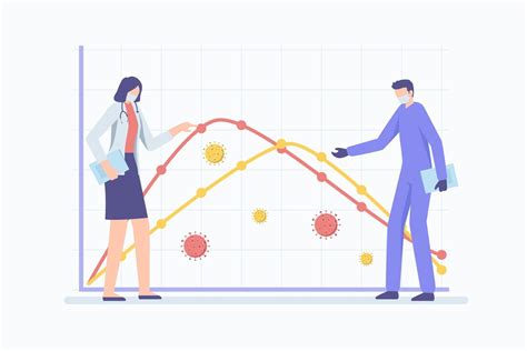 📉statistical 📉inference📊for Data Science