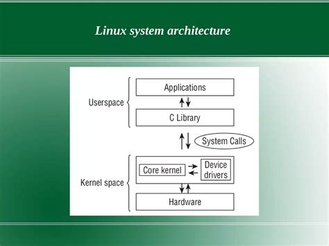 linux kernel architecture pdf operating systems computer software