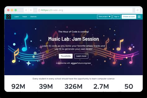 Top Free Online Websites To Learn Coding For Beginners In 2025 Coderstar