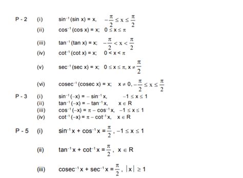 Inverse Trigonometric Function Of Some Important Formula