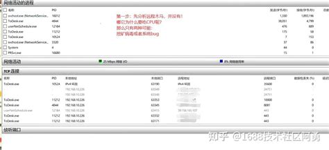 Tiworker Exe木马病毒？占用cpu100 Windows Modules Installer占用内存过高antimalware Service Executable占用进程太高！彻底